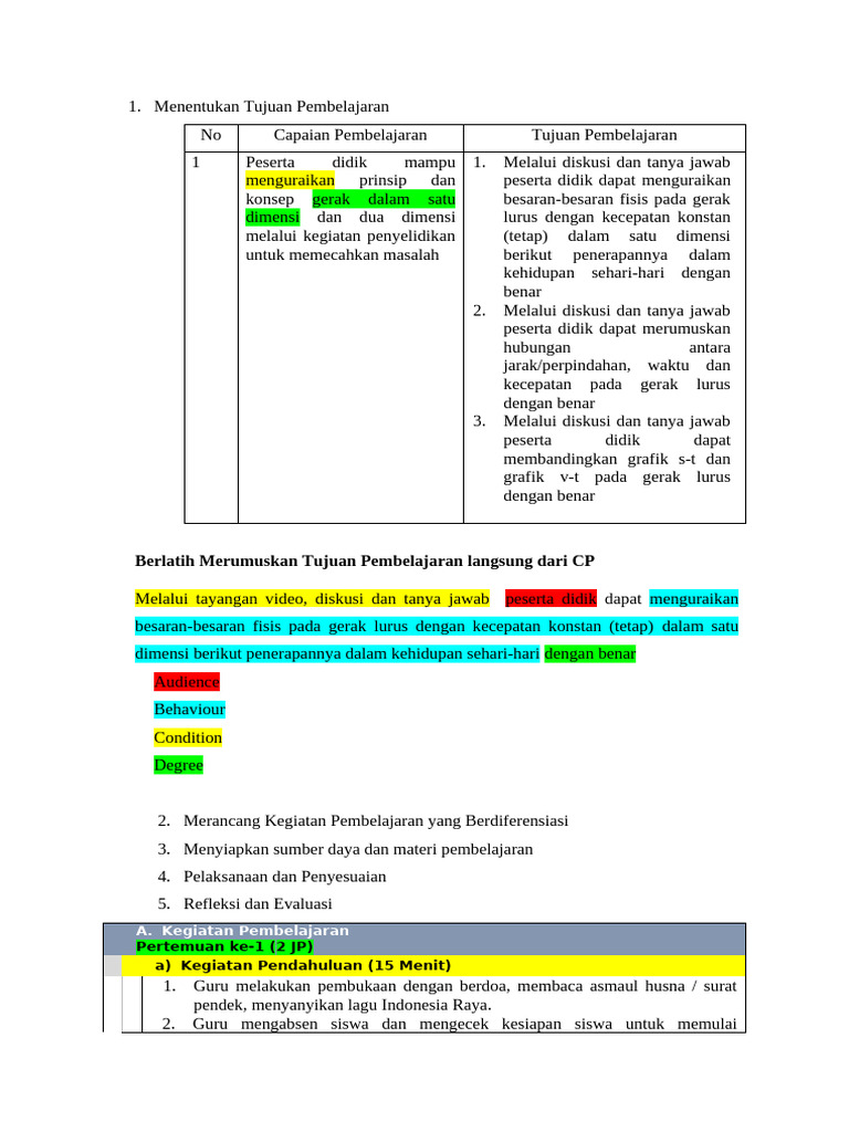 CTH Keg PBL+TaRL | PDF