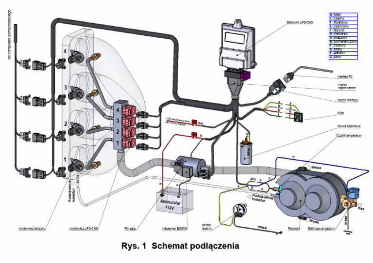 Schemat Minisec Lecho Polski | PDF