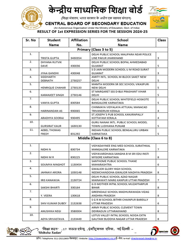116_Notification_2024 | PDF | Schools