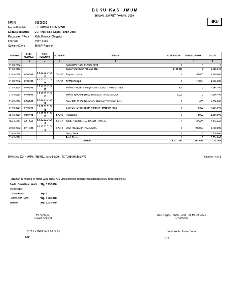 Bku Maret TK Tumbuh | PDF
