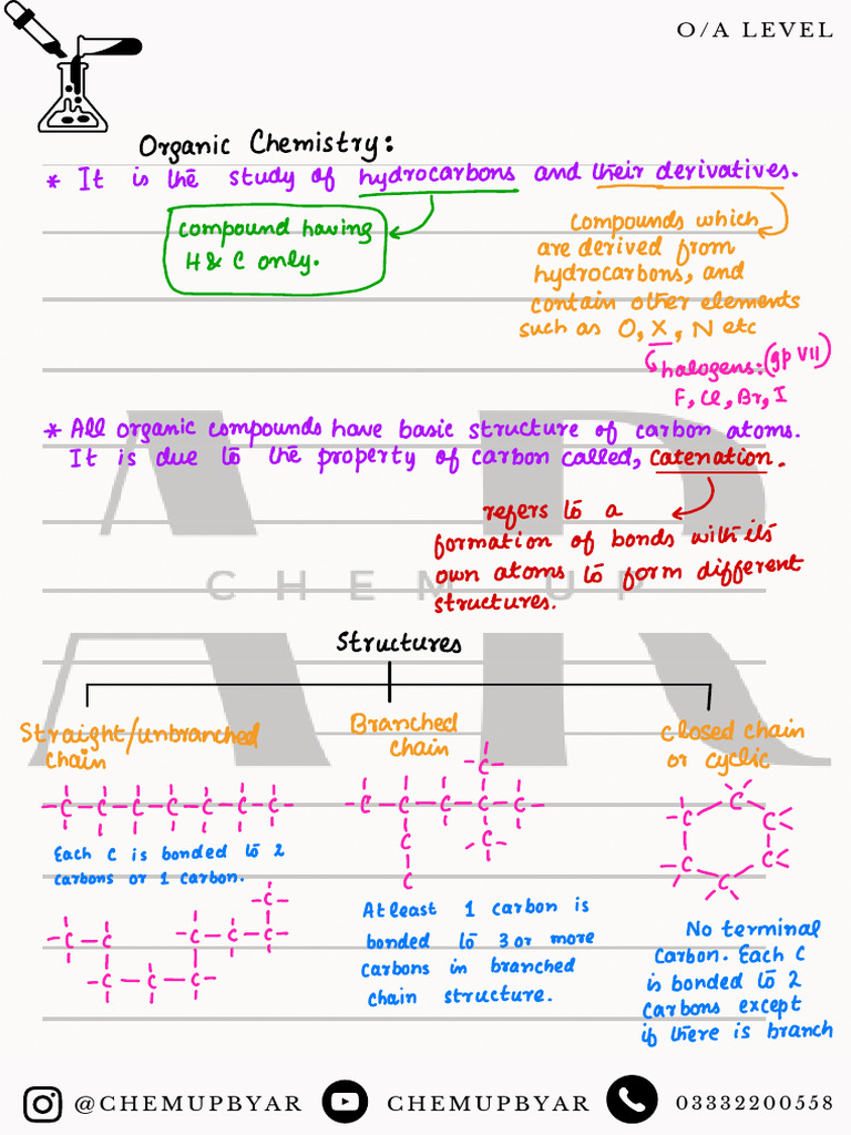 Organic Chemistry Basics and Structures | PDF | Carbon | Organic Chemistry