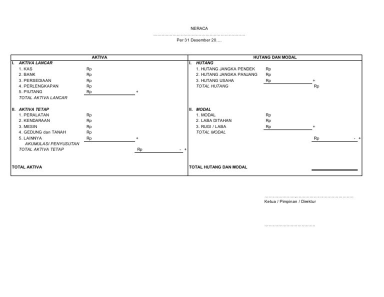Formulir Neraca | PDF