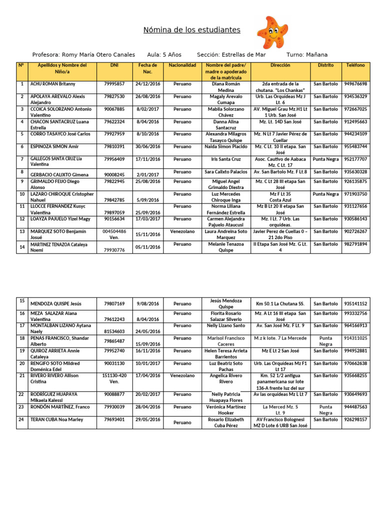 Nómina Completa | PDF