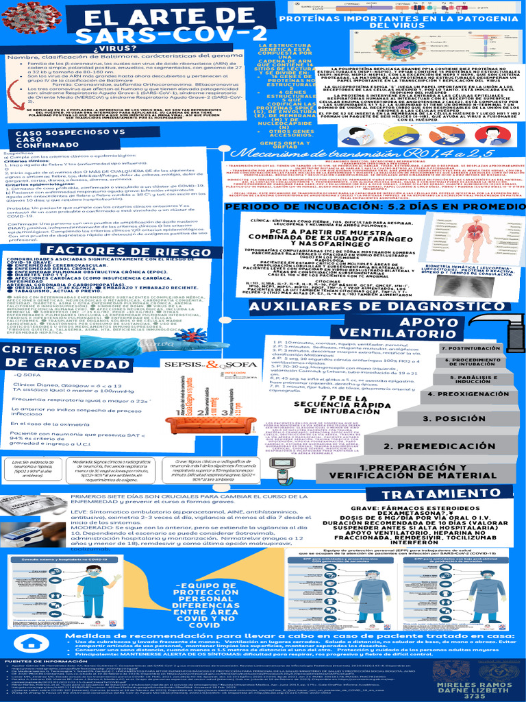 Mecanismo de Transmisión R0 1,4 A 2,5: Apoyo Auxiliares de Diagnóstico ...