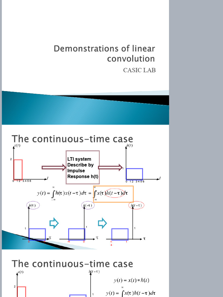 Linear Convolution | PDF