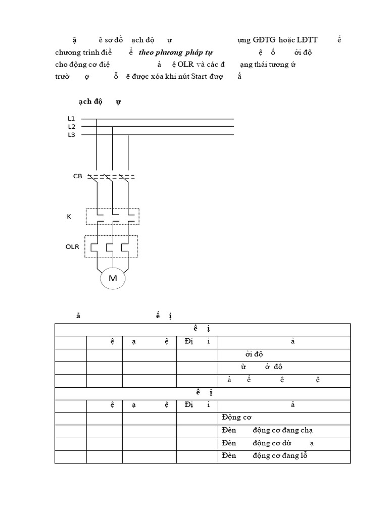 DKLG - Chuong5.19Nh33.Dao Duy Anh | PDF