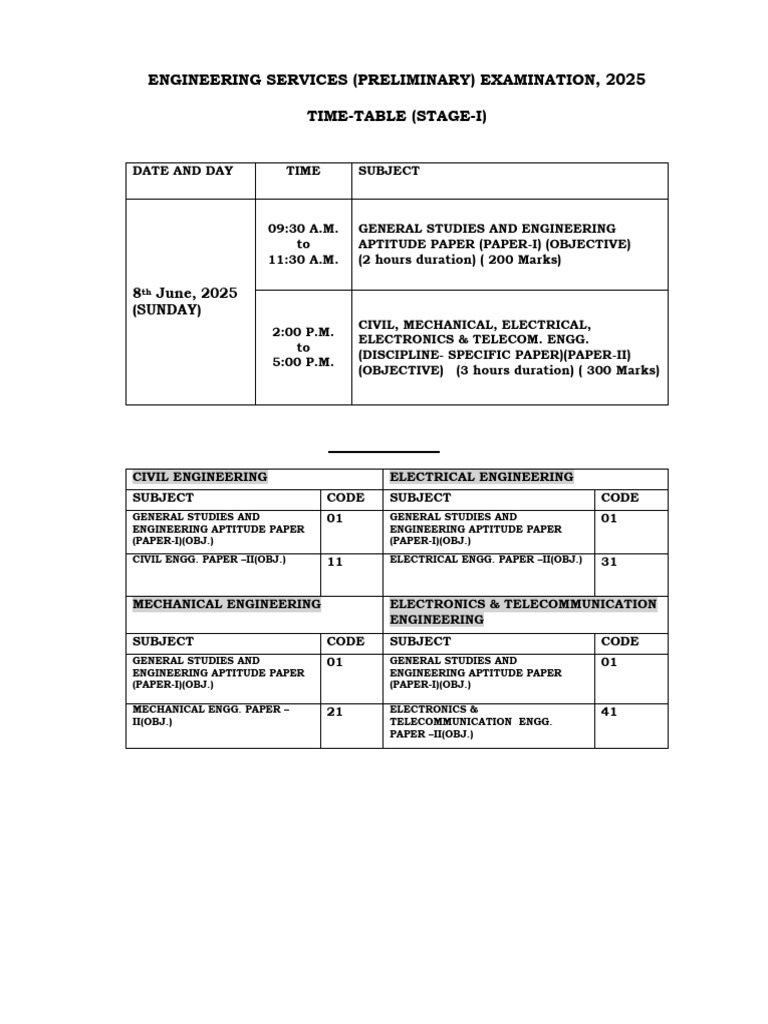 Upsc Ese 2025 Prelims Time-Table - 241110 - 121930 | PDF
