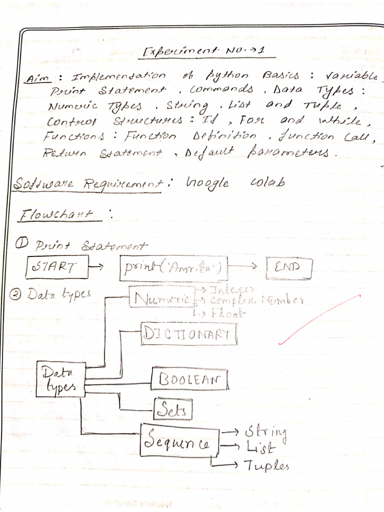 Amrita, Python Ex. 1 - 10 | PDF