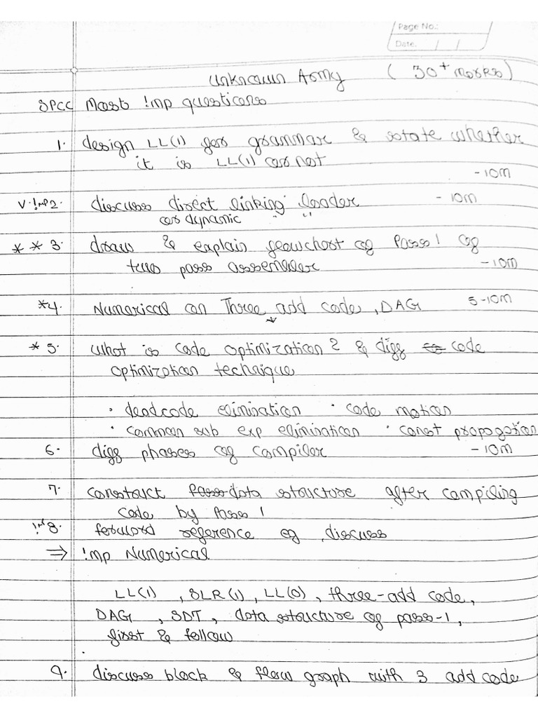 SPCC - Most Important Questions Unknown Army | PDF