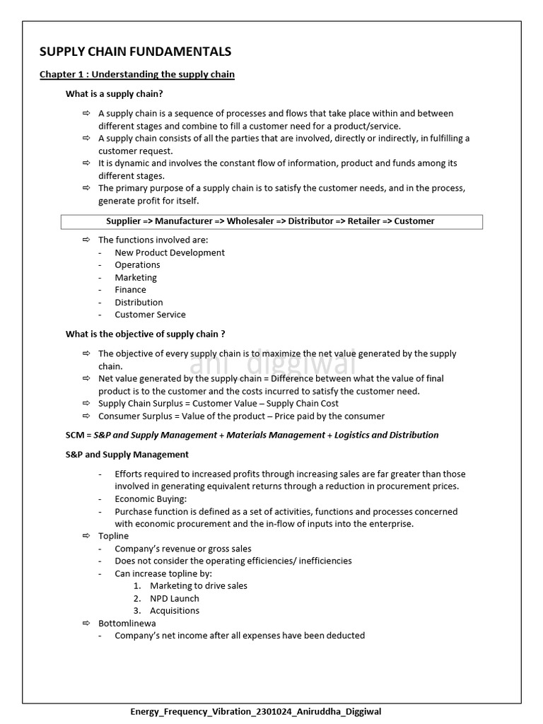 ITC Preperation | PDF | Supply Chain | Inventory