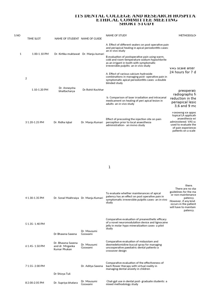 Oxum Spray and Dexamethasone Study | PDF | Medical Specialties ...