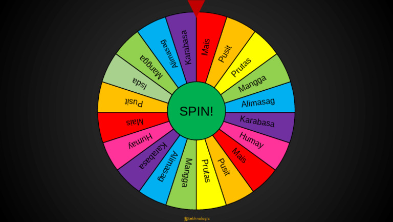 Spinning Wheel | PDF