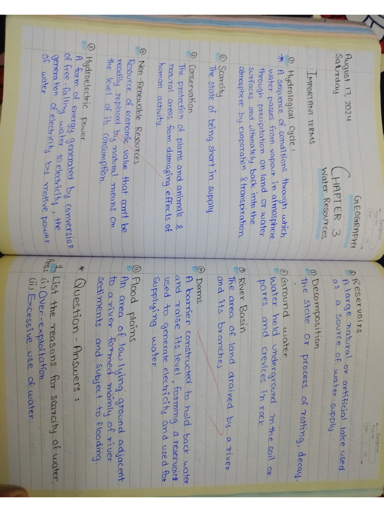 Water Resources Class 10 | PDF