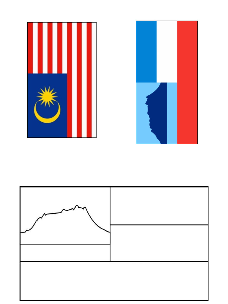 Mewarna Bendera | PDF