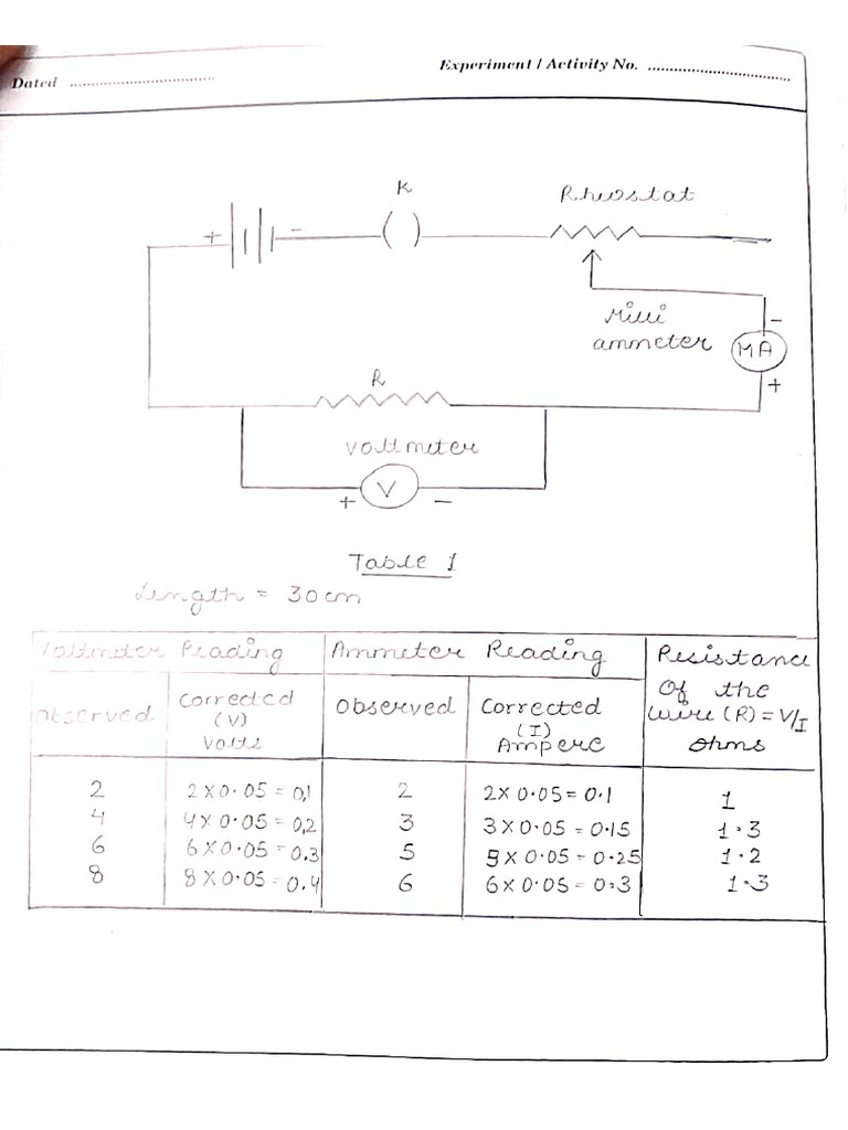 Physics Lab Manual Practical File Class XI | PDF