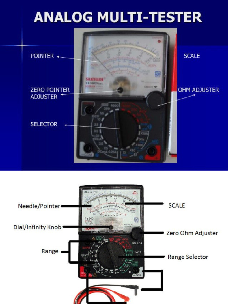 6.Cc Vom Parts and Function | PDF