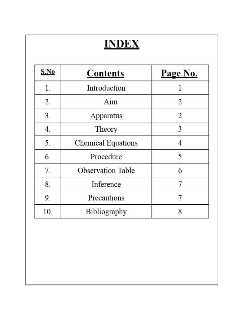 Chem Index Page | PDF | Science & Mathematics