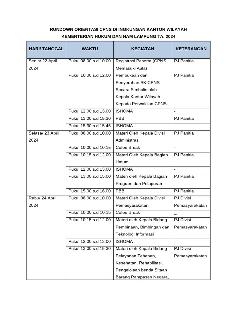 Rundown Orientasi | PDF