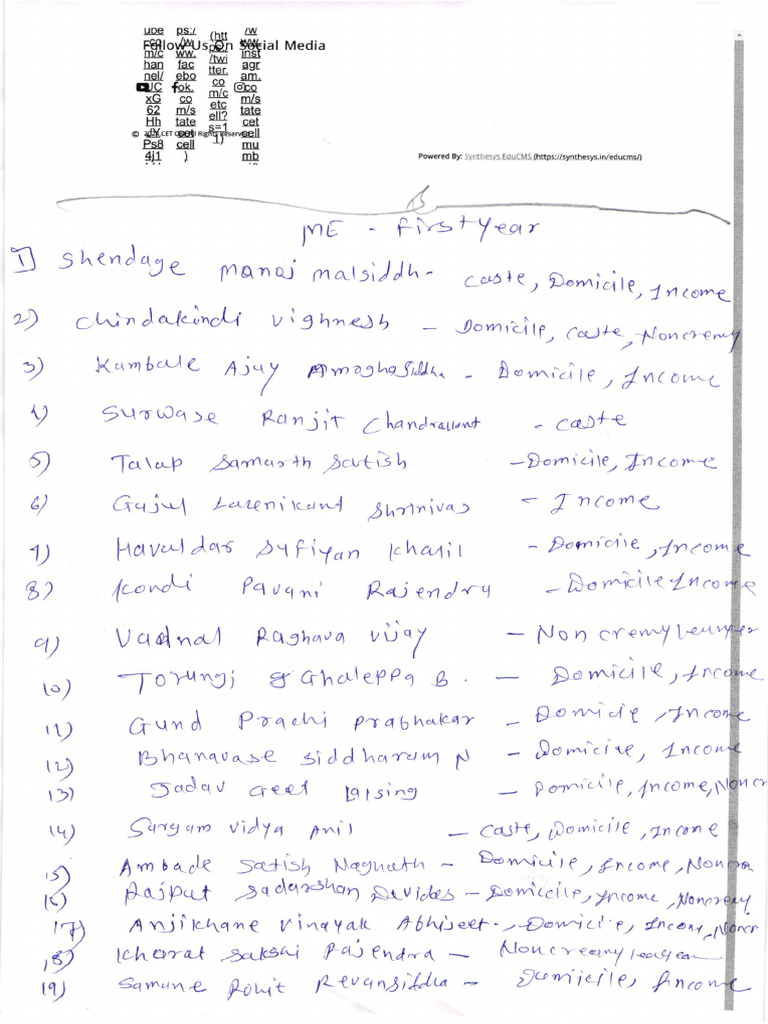 Micro Project ICT | PDF