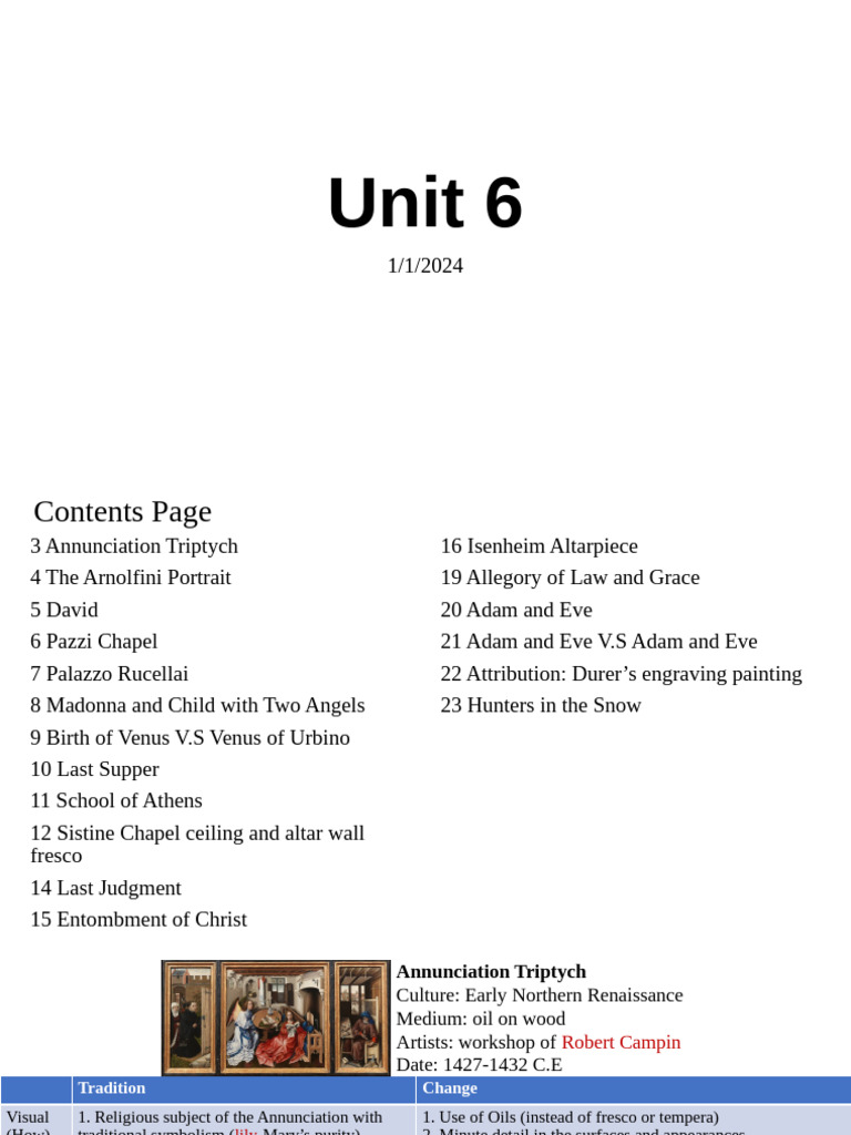 Unit 6 Renaissance Notebook | PDF | Michelangelo