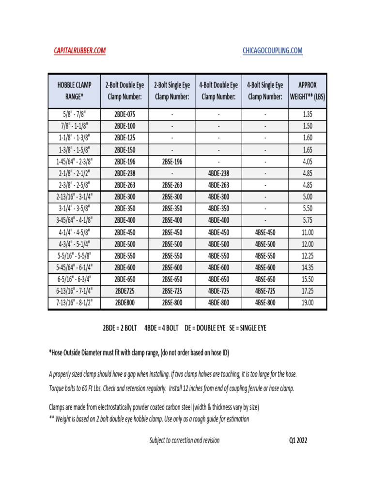 Hobble Clamp Specifications and Guidelines | PDF | Screw