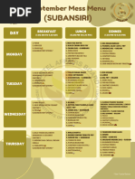 Bits Pilani Mess Menu - Sep 2025 | PDF | Curry | Pickling