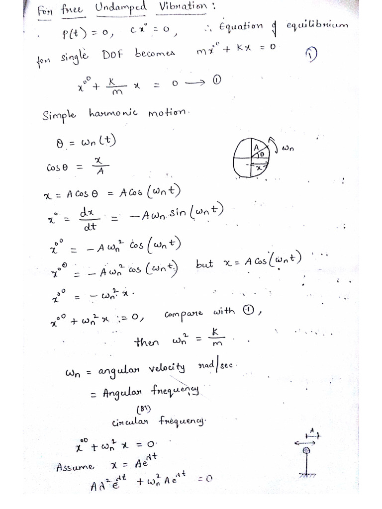 Structural Dynamics Problems. 1 | PDF