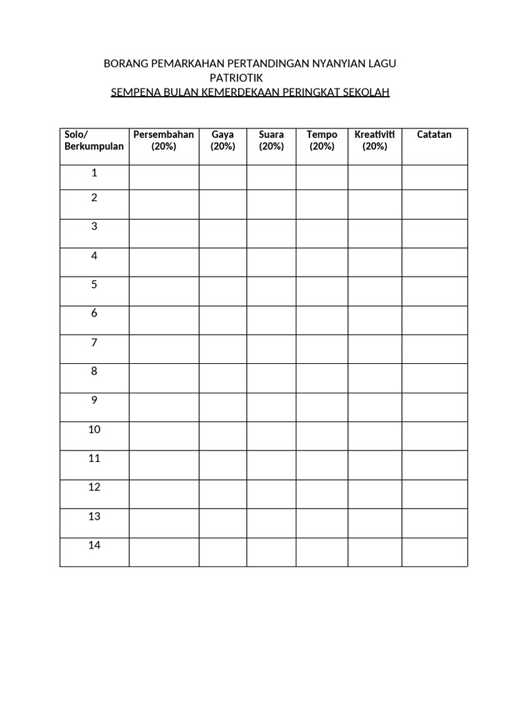 Borang Pemarkahan Pertandingan Nyanyian Lagu Patriotik | PDF
