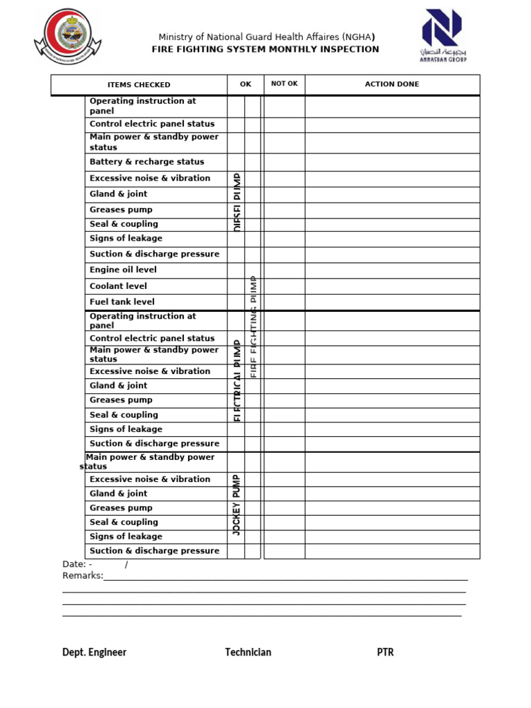 Firefighting Checklist | PDF