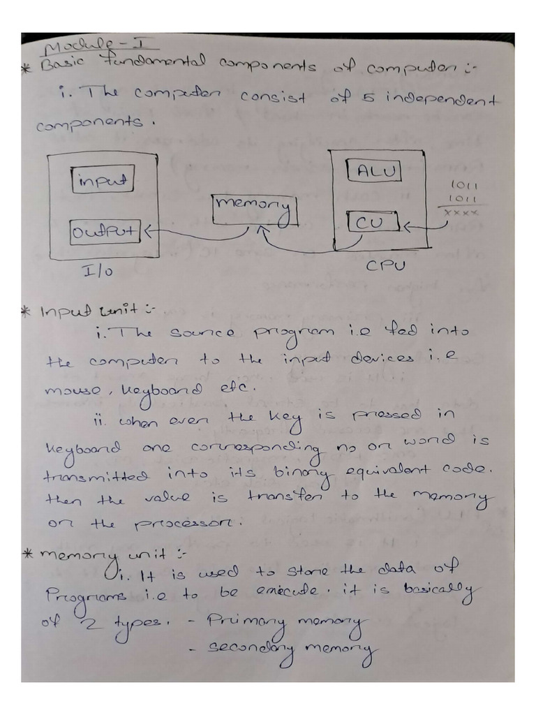 COA Module 1 2 | PDF