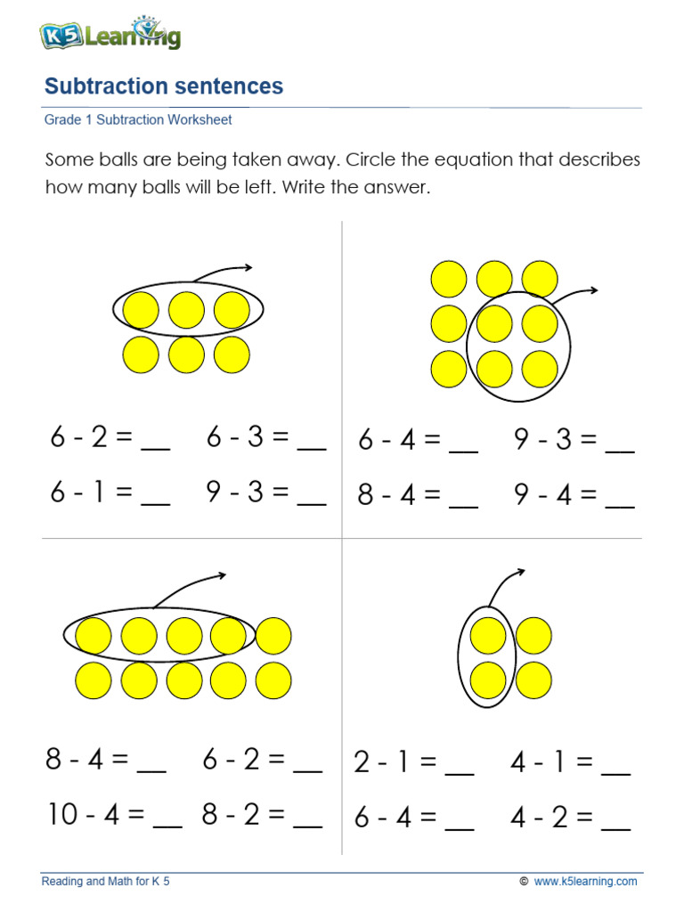 Grade 1 Subtraction Worksheets | PDF