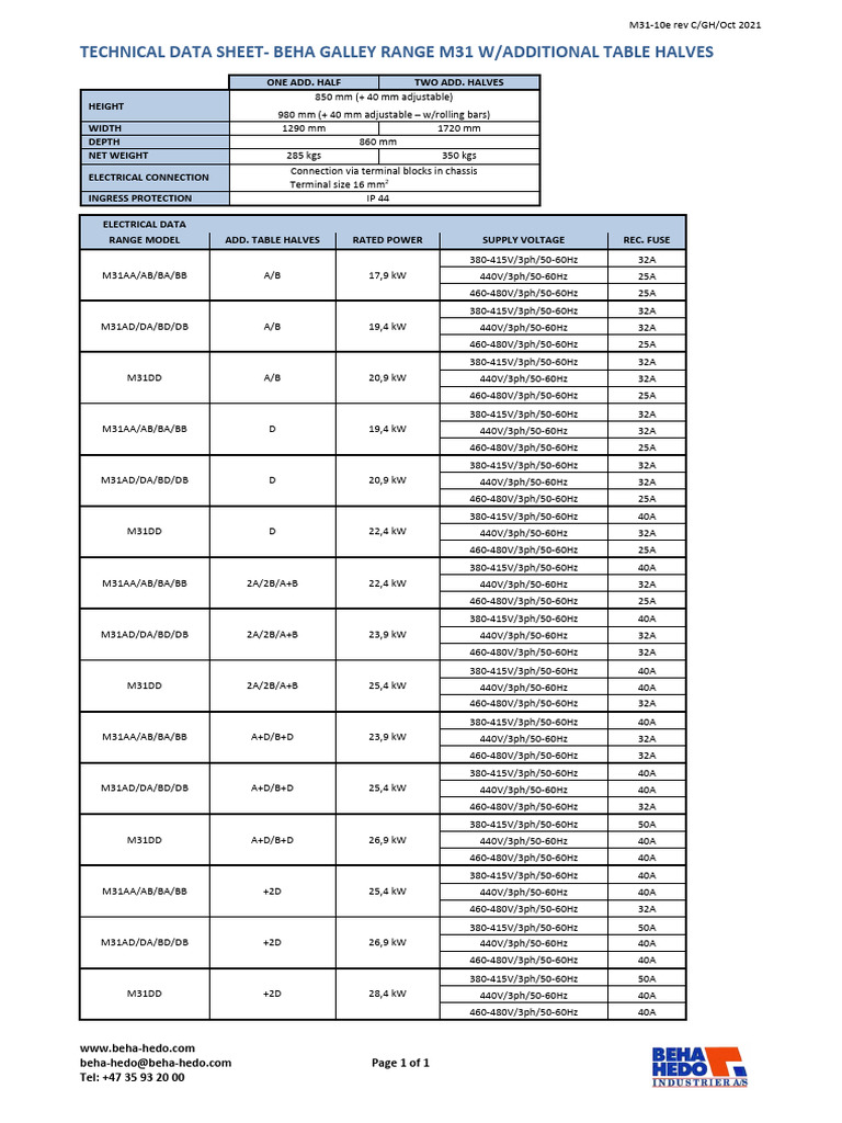 Technical Data Sheet Beha Galley Range M31 W/Additional Halves | PDF