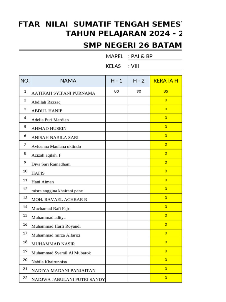 Format Nilai Ganjil STS 2024 | PDF