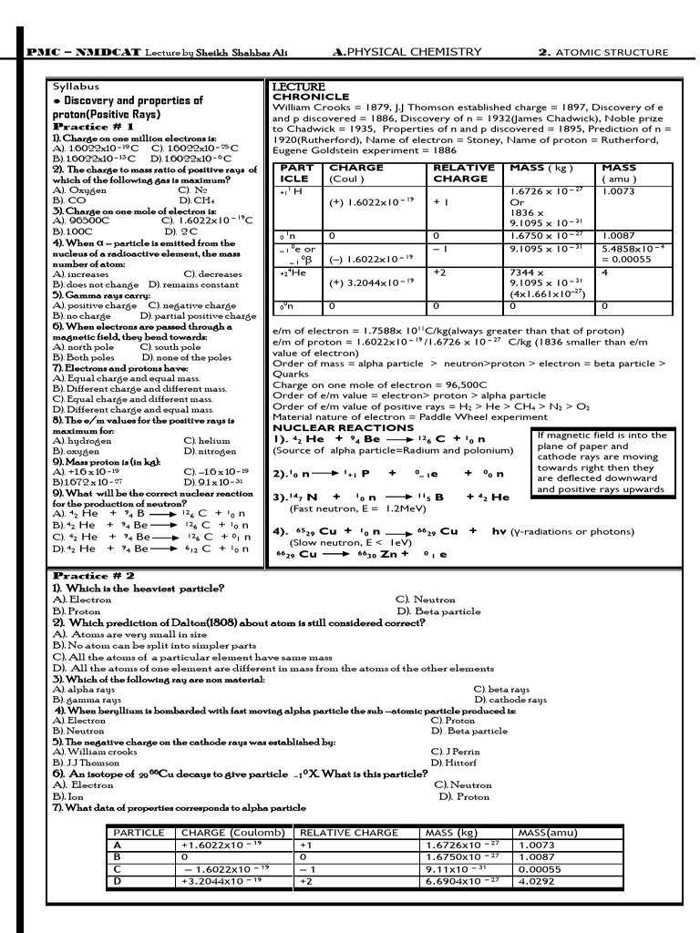 Lec Unit 2 Atomic Structure | PDF | Proton | Electron