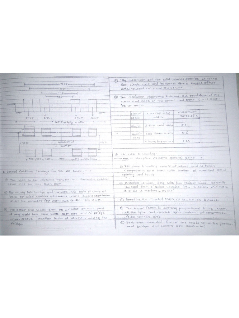 Notes Bridge Girder Part 7 | PDF