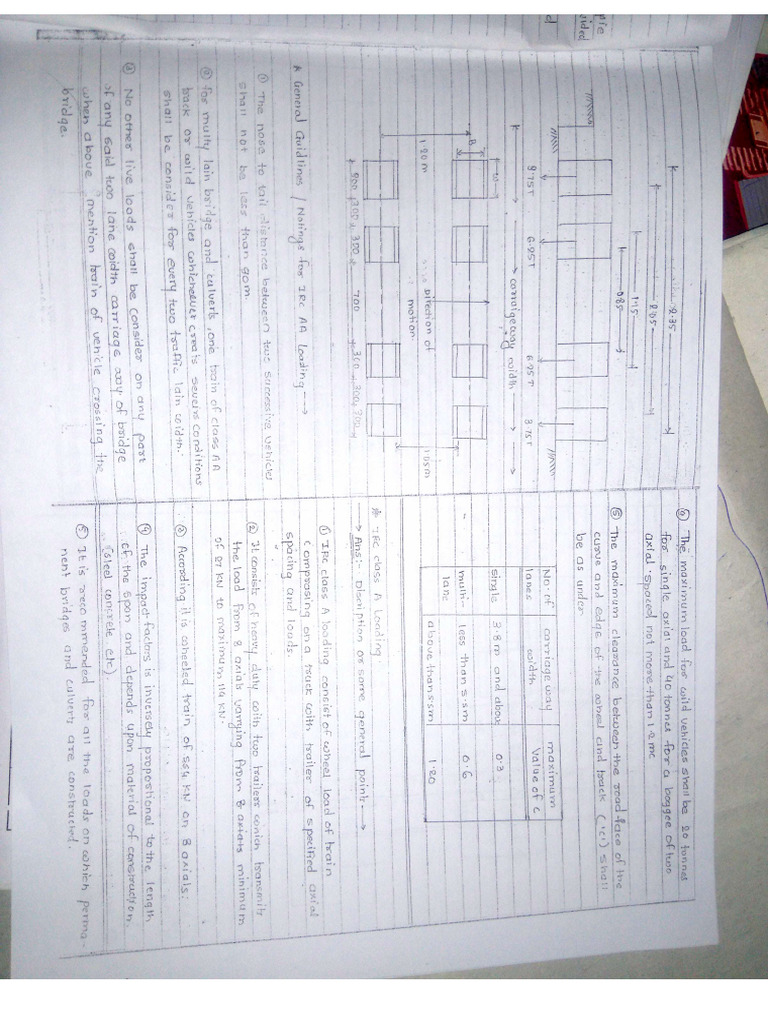 Notes Bridge Girder Part 8 | PDF