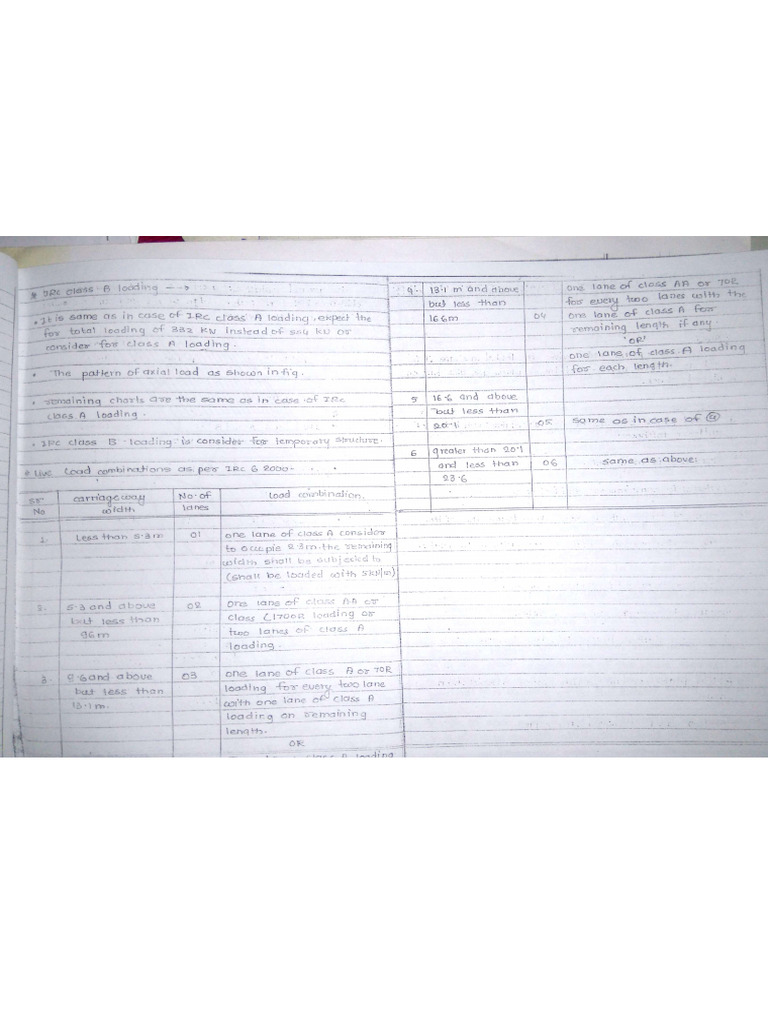 Notes Bridge Girder Part 10 | PDF