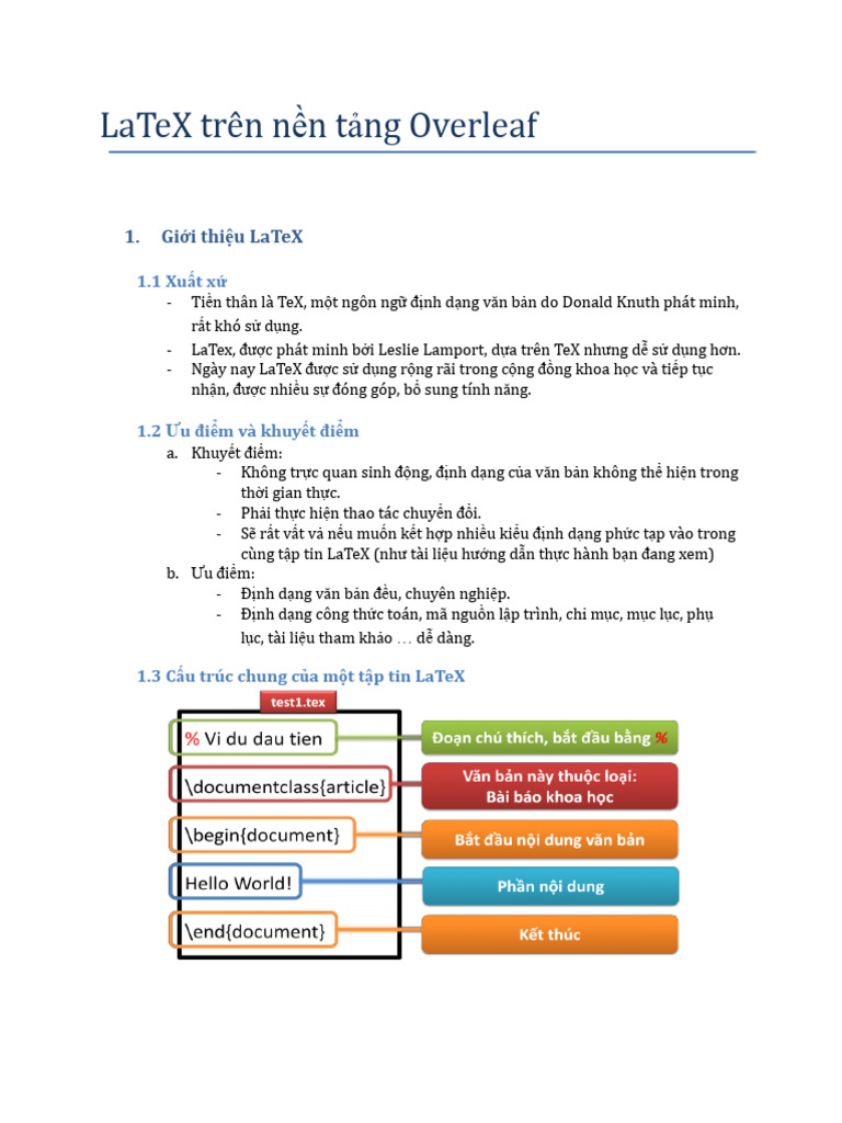 TaiLieuHuongDanLatex Overleaf | PDF