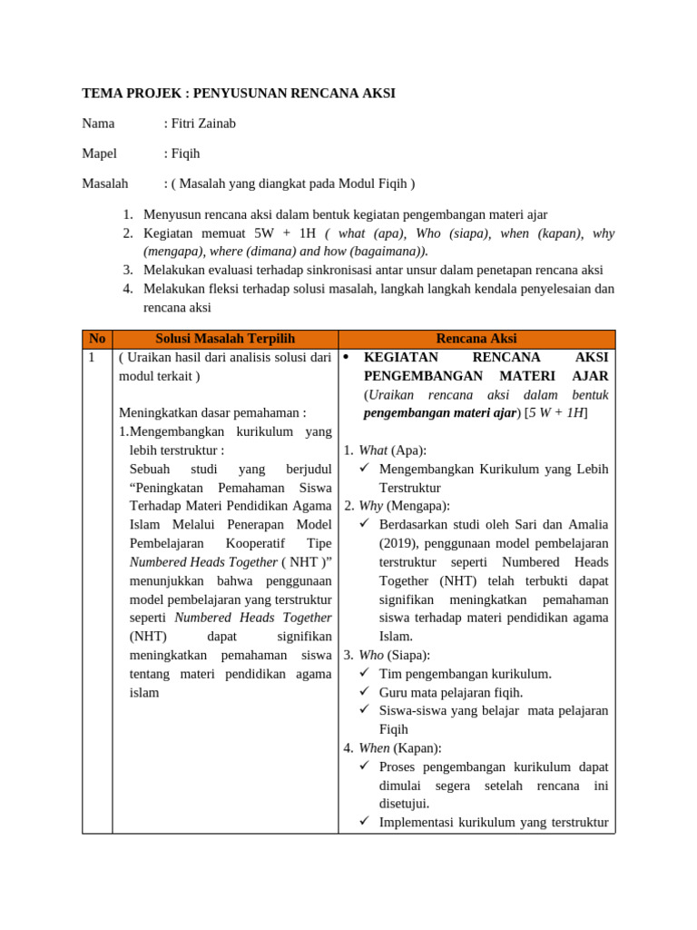 Rencana Aksi Fitri | PDF | Karier & Perkembangan