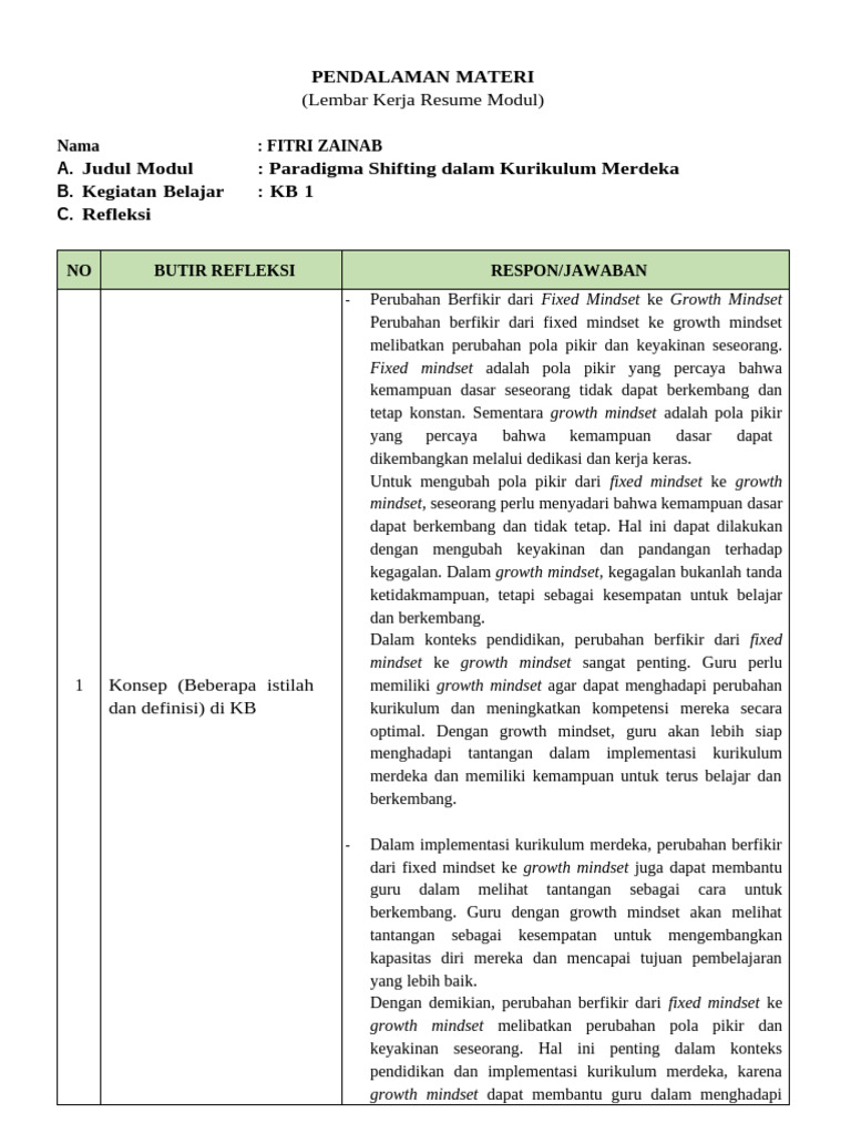 LK Resume Pendalaman Materi PPG 2022 KB 1 Modul 11 | PDF | Karier & Perkembangan