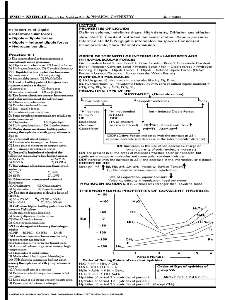 Lec Unit 4 Liquids | PDF | Chemical Polarity | Intermolecular Force