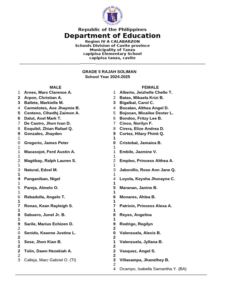5-Rajah Soliman_SY24-25 | PDF