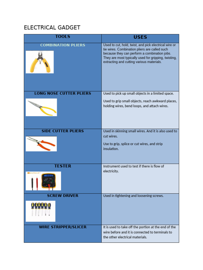 ELECTRICAL GADGET | PDF | Electrical Connector | Electrical Engineering