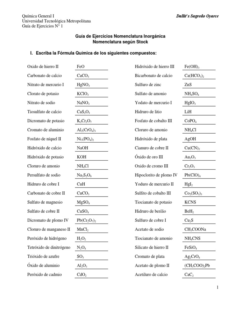 SOLUCIONES Guía de Ejercicios Nomenclatura Inorgánica