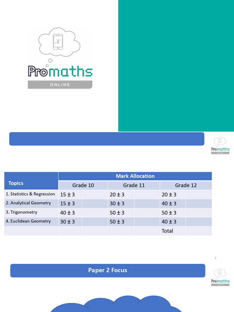 Maths Paper 2 Final Push (31 October 2024) | PDF | Quartile | Mathematics