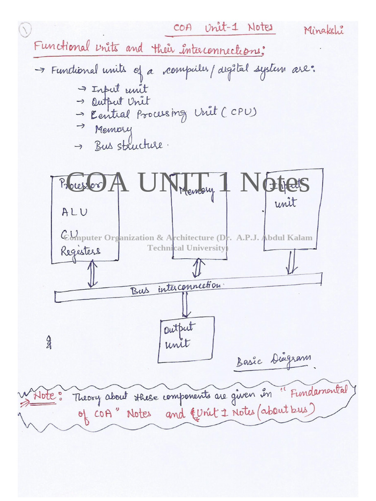 COA UNIT 1 Notes | PDF | Science & Mathematics | Computers COA UNIT 1 Notes | PDF | Science & Mathematics | Computers