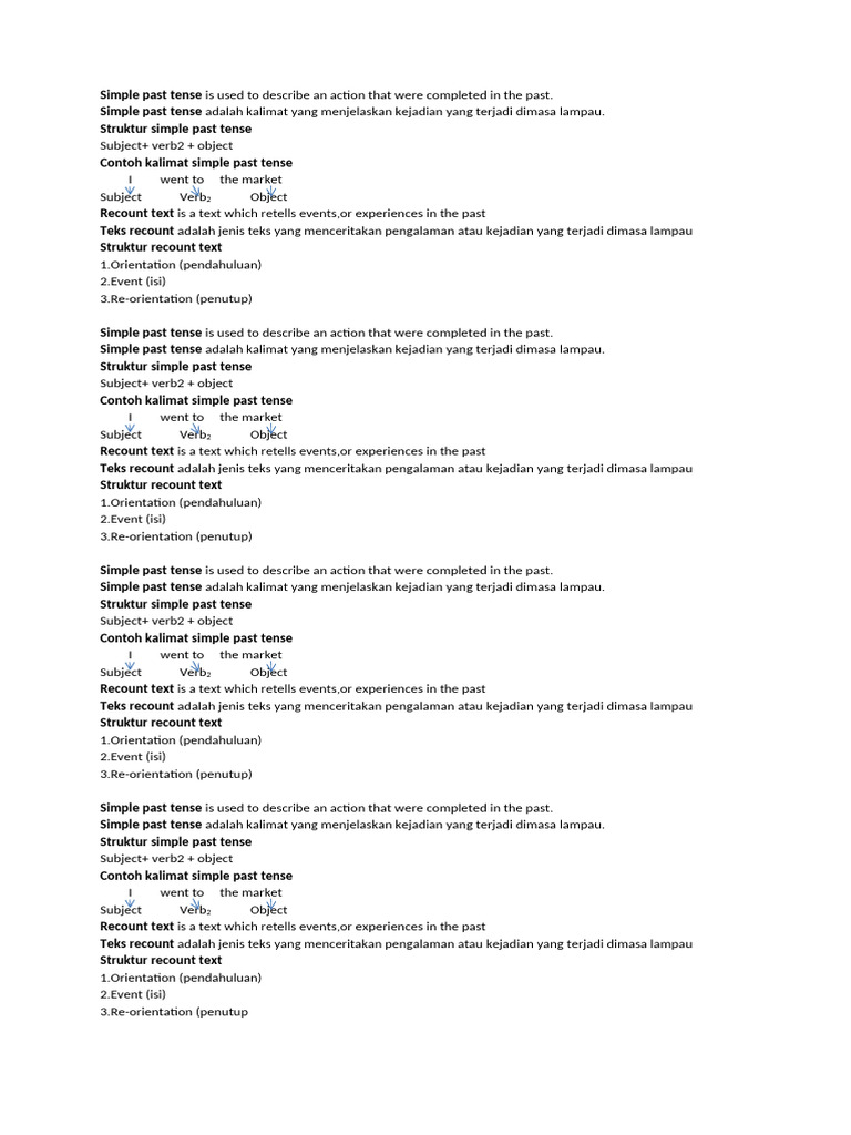 Simple Past Tense Is Used To Describe An Action That Were Completed in ...