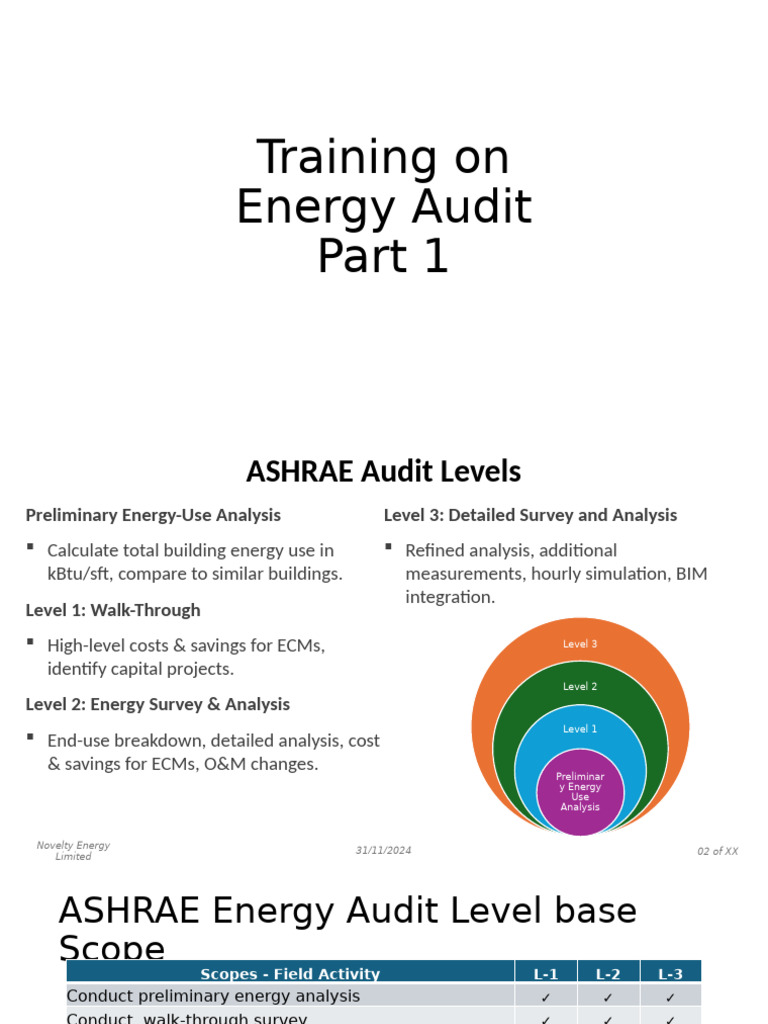 ASHRAE Level 2 Energy Audit Overview | PDF | Technology & Engineering