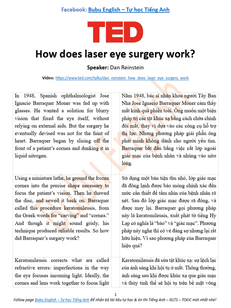 How Does Laser Eye Surgery Work | PDF
