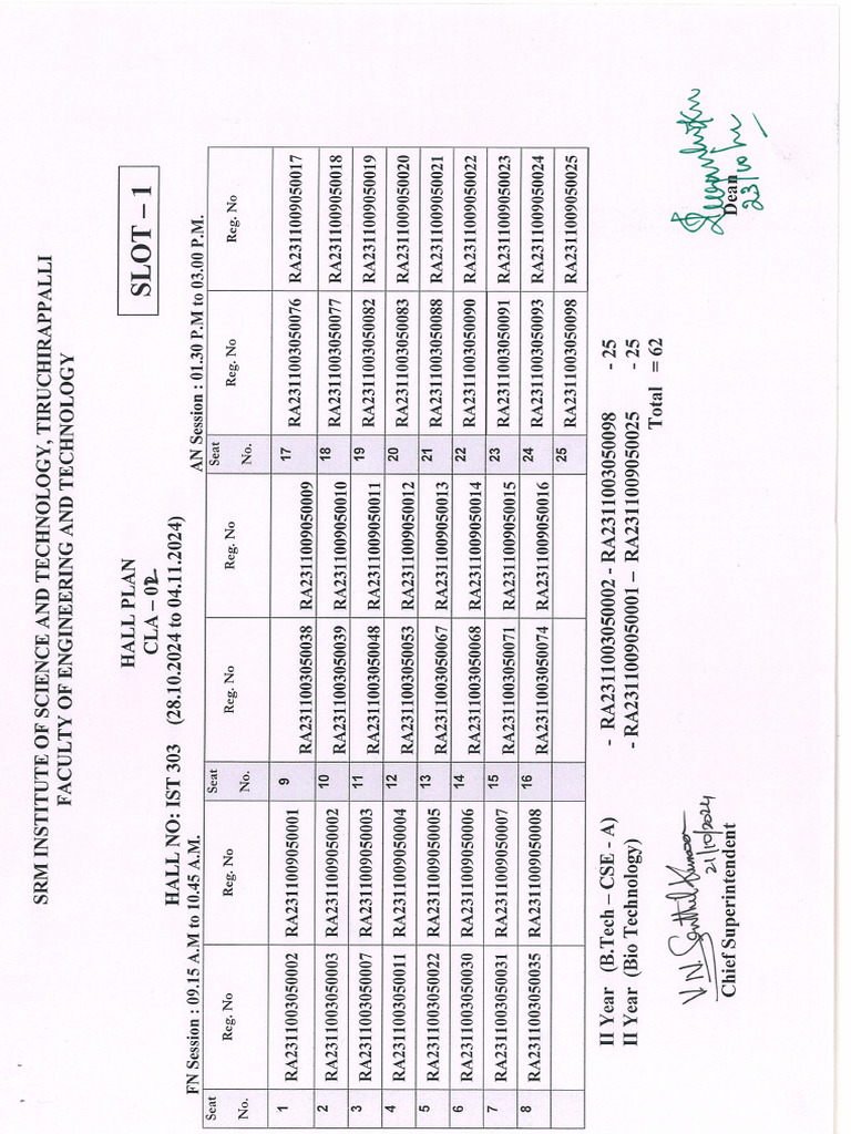 Cla 02 Hall Plan II & III Sem Oct 2024 - Fet | PDF
